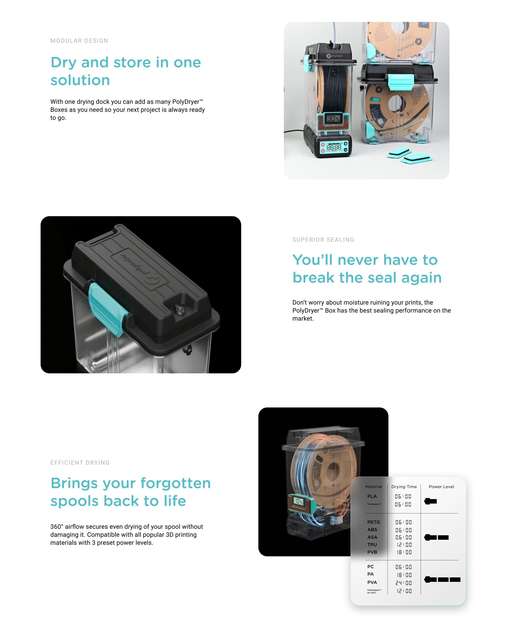 PolyDryer™ - Polymaker