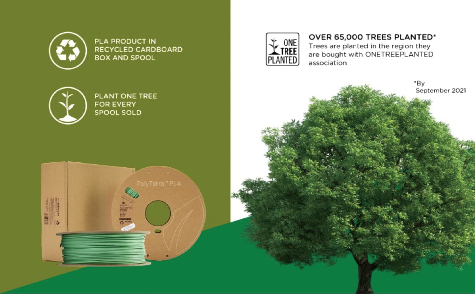 Introducing PolyTerra™ PLA - Polymaker