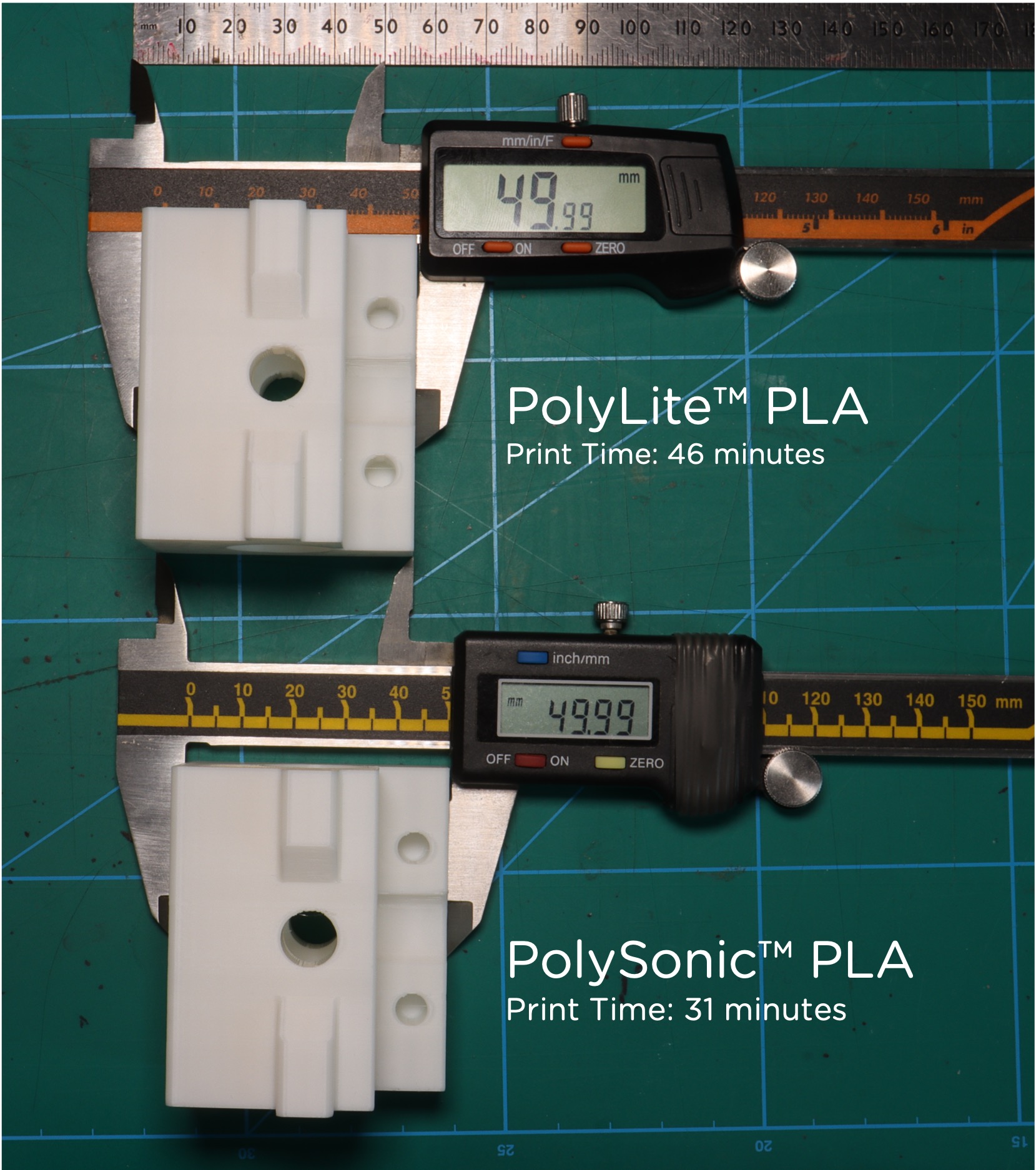 Polymaker Launches New High-Speed 3D Printing Filament - PolySonic™ PLA ...
