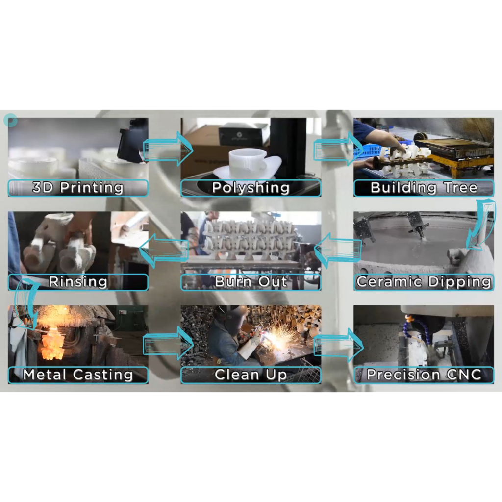 PolyCast™ - Polymaker