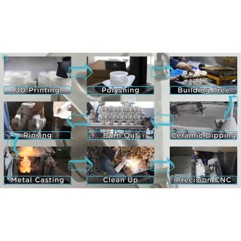 PolyCast™ - Polymaker