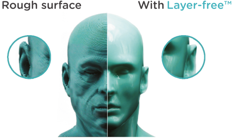 About Polymaker - Polymaker