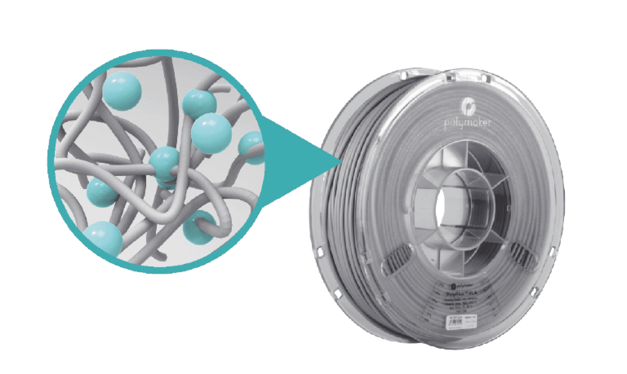 About Polymaker - Polymaker