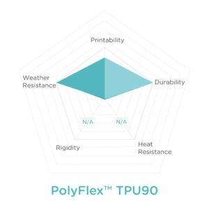 PolyFlex™ TPU90 - Polymaker