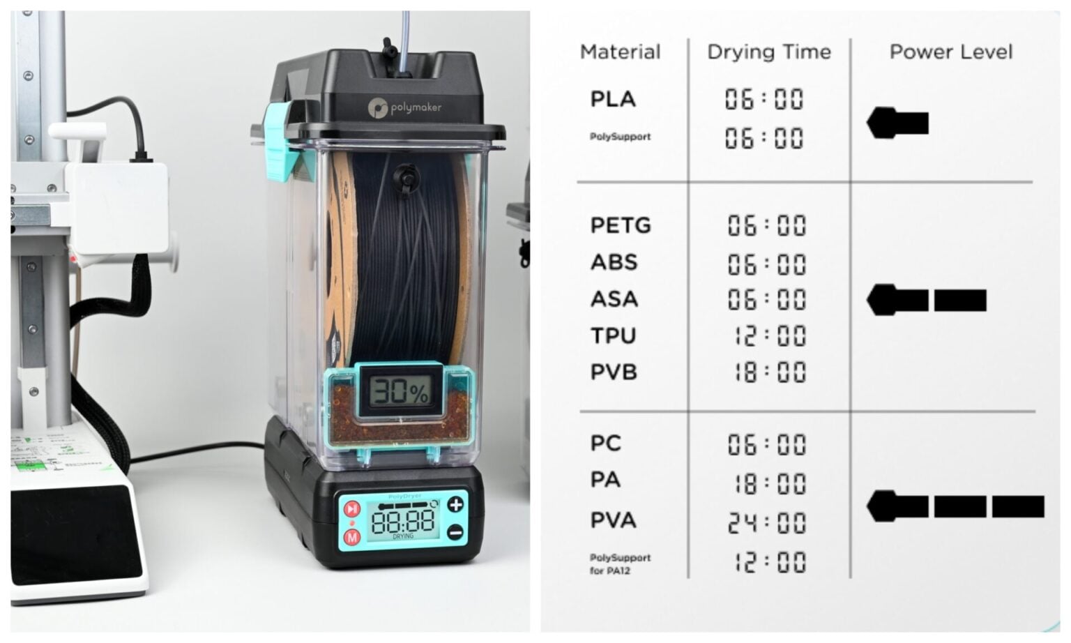 Polymaker PolyDryer™ - Your Ultimate 3D Filament Drying & Storage ...